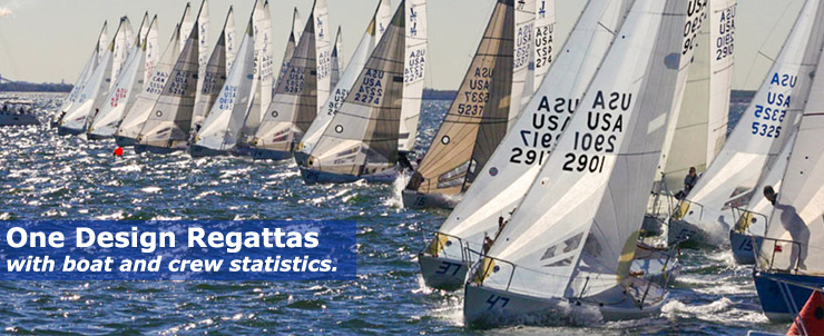 Sailing Scores - Sailing scores race management and yacht racing ...